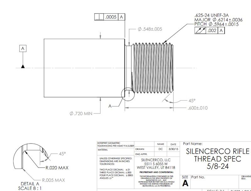 Barrel Threading And Suppressor Indexing AR15 COM