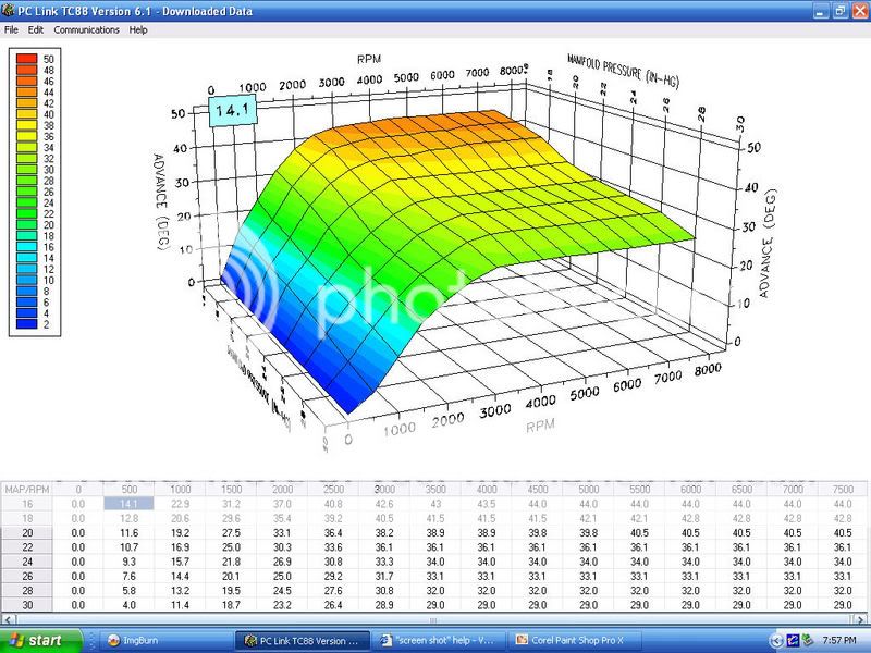 Ignition Timing Question | V-Twin Forum